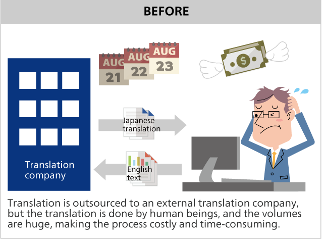 AI Translation Platform Service COTOHA® Translator | NTT Communications ...