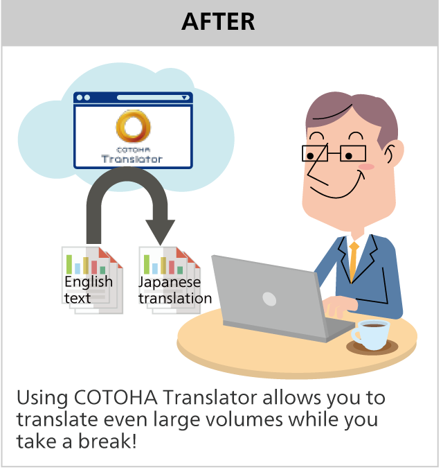 AI Translation Platform Service COTOHA® Translator | NTT Communications Global ICT Services Provider