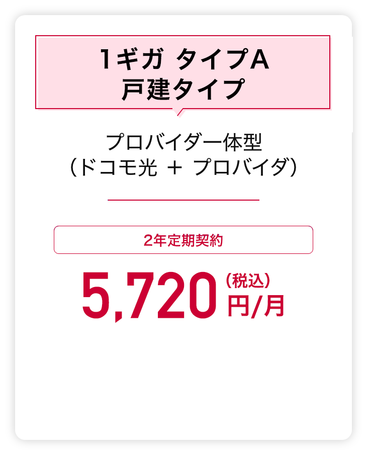 ドコモ光×ドコモ光ビジネスWi-Fi | ドコモビジネス | NTTコミュニケーションズ