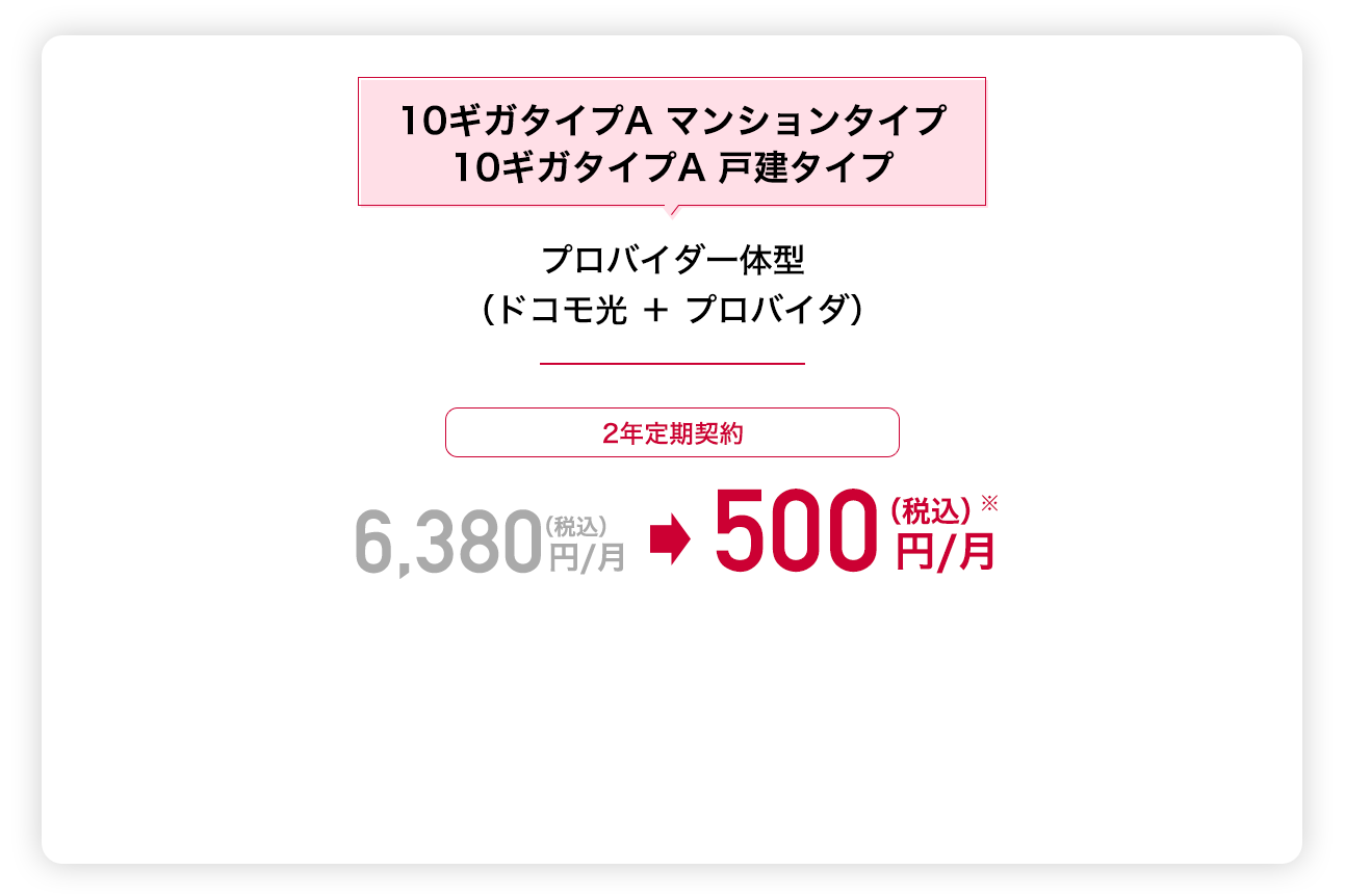 ドコモ光×ドコモ光ビジネスWi-Fi | ドコモビジネス | NTTコミュニケーションズ