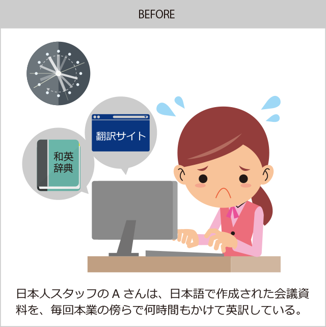 AI翻訳プラットフォームサービス COTOHA Translator | NTTコミュニケーションズ 法人のお客さま
